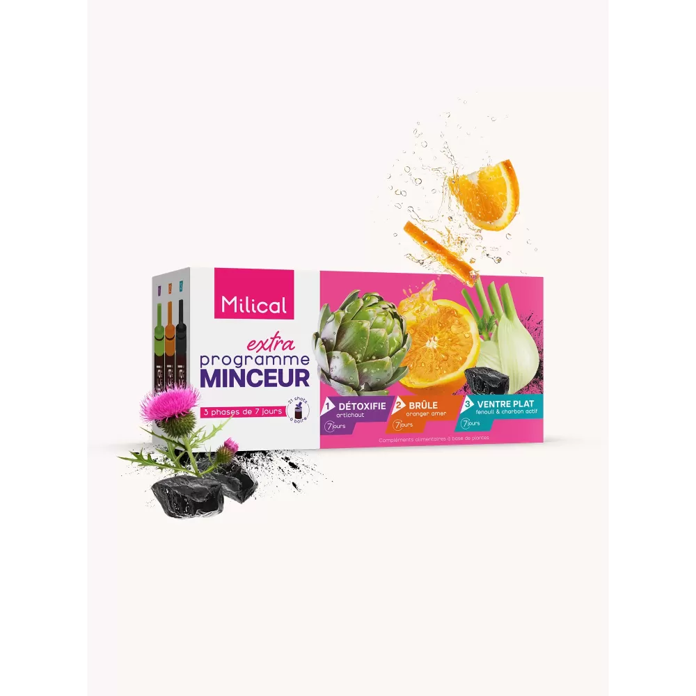 Le programme minceur complet en seulement 21 jours